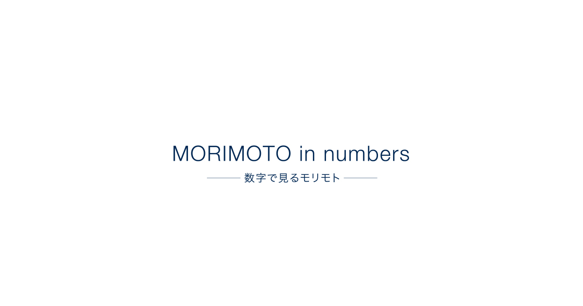 MORIMOTO in numbers -数字で見るモリモト-